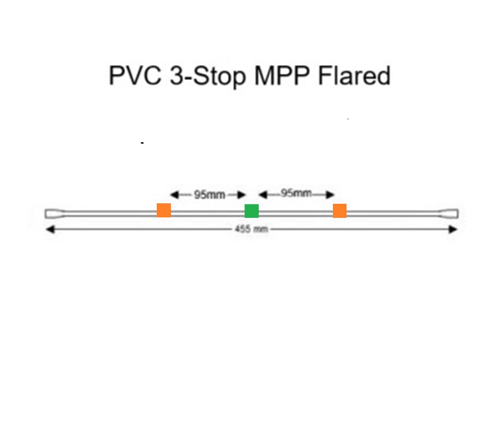 Mini3-Stop PVC Orange-Green Pump Tubing Flared PT-3080PF-95
